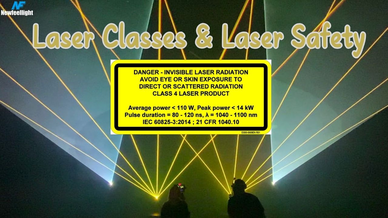 Essential Guide to Laser Safety and Understanding Laser Classes for Li