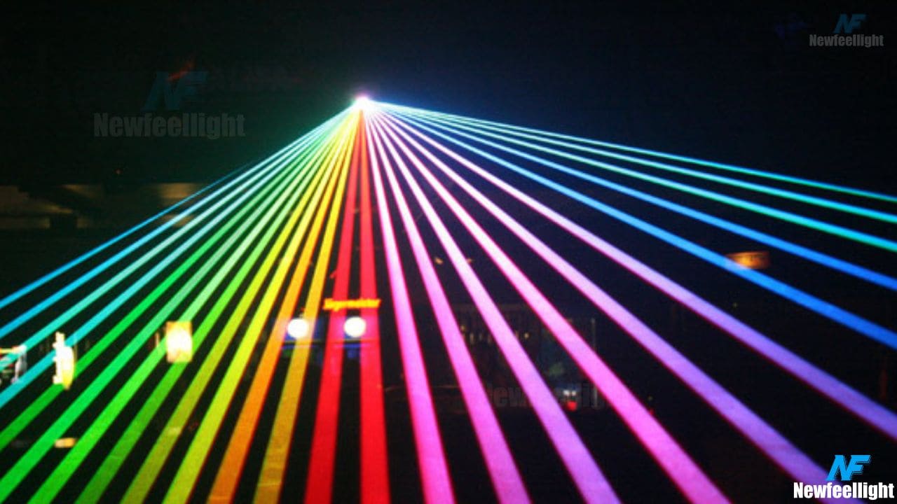 Understanding Laser Light Quality Factors Power Colors Optics for Perf