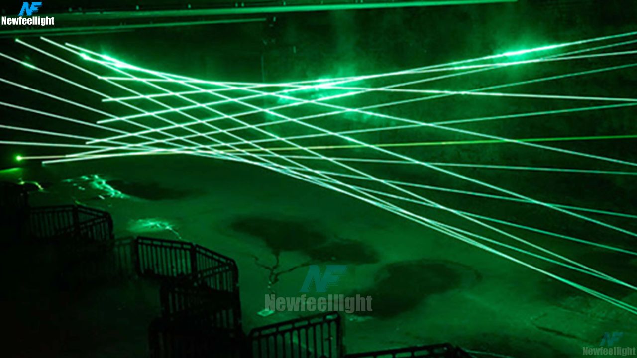 Exploring the Power and Precision of Laser Lights Applications from Co